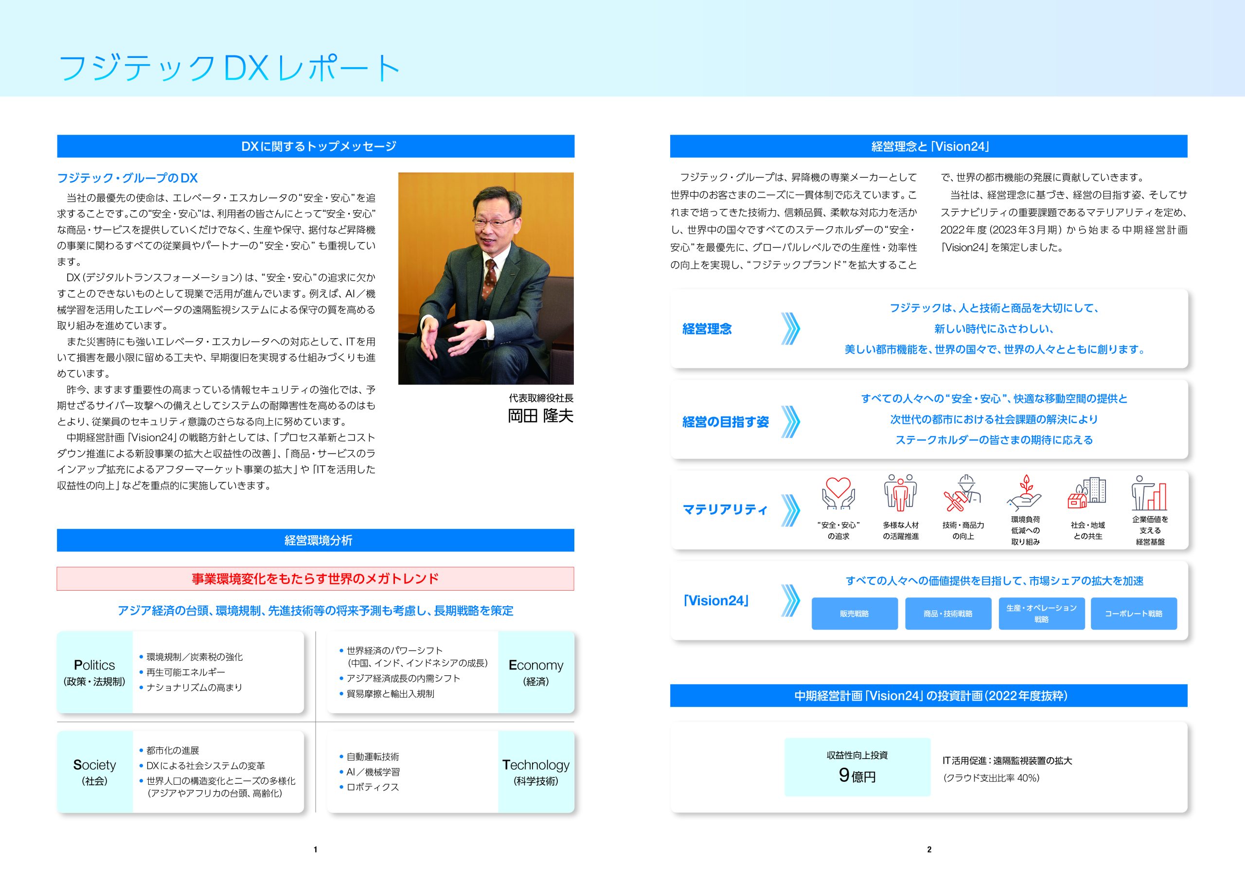 「フジテックDXレポート」を発行 - fujitec